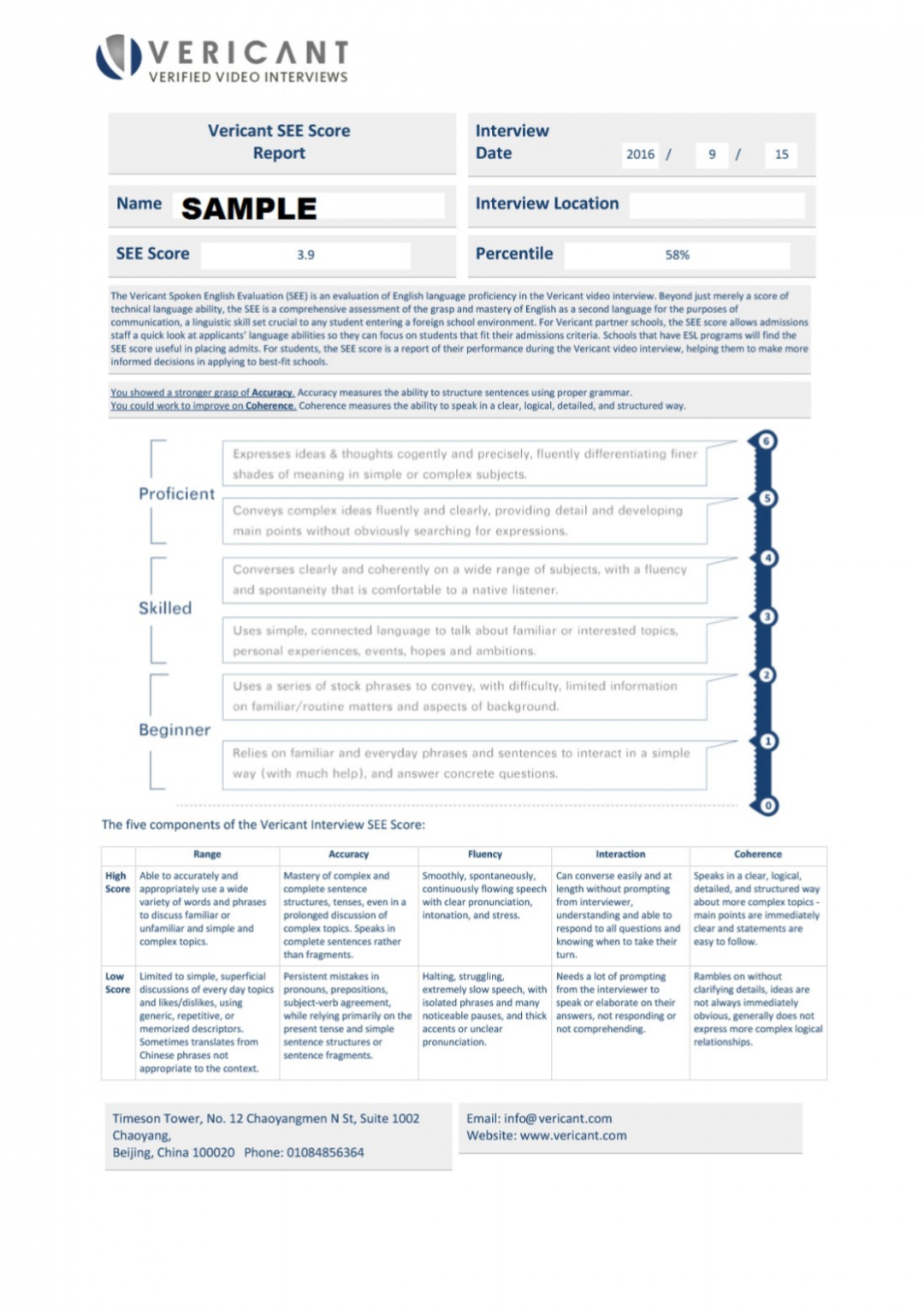 Interview - Vericant