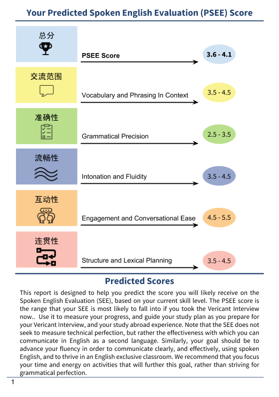 SEED (Spoken English Evaluation Diagnostic) - Vericant